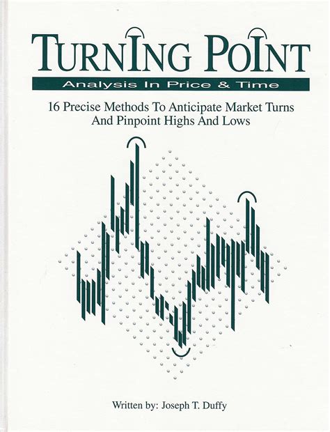 Turning Point Analysis In Price And Time 16 Precise Methods To