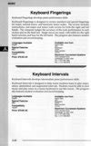 Atari ST Keyboard Fingerings Scans Dump Download Screenshots Ads Videos Catalog