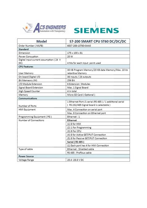Siemens Plc S7 200 Smart Cpu Module At ₹ 30000 Piece Siemens Plc In Ahmedabad Id 2849708045412