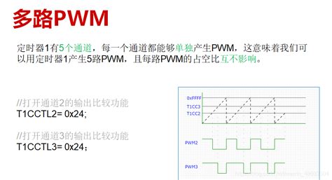 【cc2530授课笔记】⑧ Pwm实现呼吸灯，rgb三色灯，蜂鸣器播放音乐pwm调节rgb三色灯 Csdn博客
