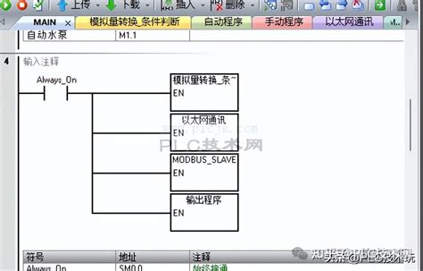 西门子PLC 一个适合PLC初学者关于阀门水泵的项目例程与下载 知乎