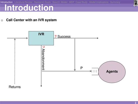 Nitzan Carmeli Advisors Prof Haya Kaspi Prof Avishai Mandelbaum Ppt Download