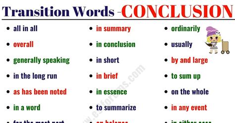 Conclusion Transitions Examples Birthday Letter