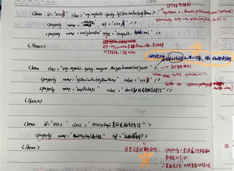 手写笔记教会你集成spring和mybatis框架（有详细注解） 手写spring 集成mybatis csdn博客