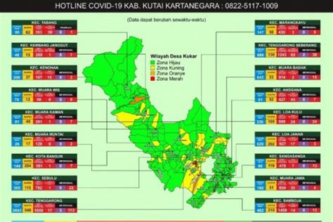 Dinkes Kukar Butuh 150 Nakes Tambahan Untuk Penanganan COVID 19