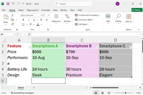 How To Create A Comparison Chart In Excel 4 Steps