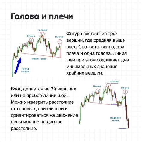 ⚡ Блог Трейдера Инвестиции ВКонтакте