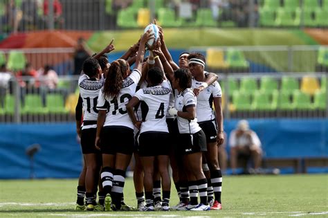 Gender Equality In Sport