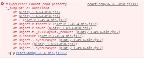 Chart Randomly Does Not Render Dash Python Plotly Community Forum