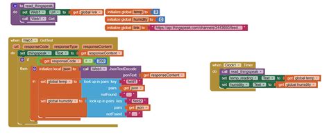 Getting The Code From Thingspeak To Mit Inventor Mit App Inventor Help Mit App Inventor