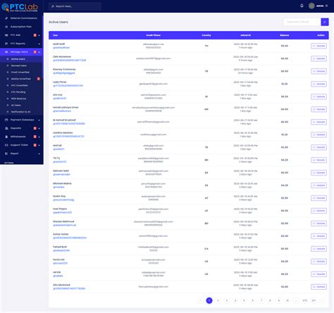 PtcLAB Pay Per Click Platform By ViserLab CodeCanyon