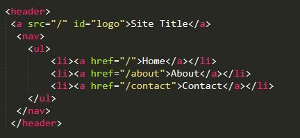 How To Style Headers And Body Tags CodeCraft Lab