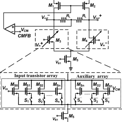 Fourth Order Elliptic Lpf Cut Off And Zero Frequencies Download