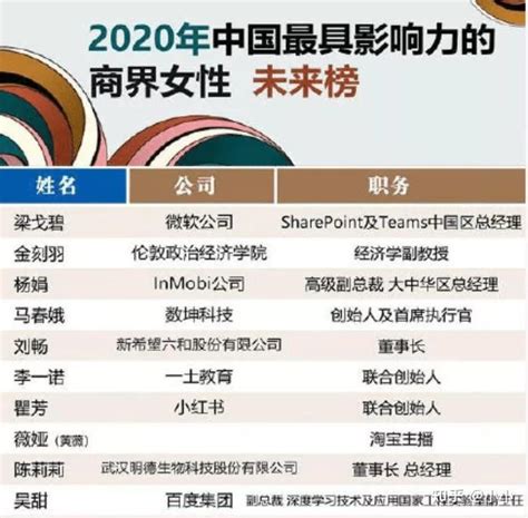 直播带货一姐被查，这不会是最后一个！ 知乎