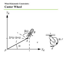 Kinematic Models And Constraints Ppt