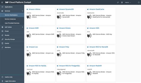 How To Consume Aws Services On Sap Cloud Platform Sap Community
