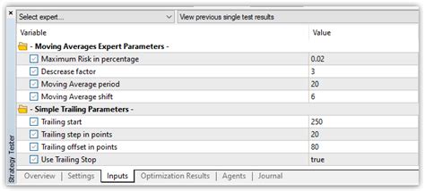 How To Develop Any Type Of Trailing Stop And Connect It To An Ea Mql5