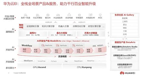 教你基于langchain和chatglm3搭建本地知识库问答，实现大模型ai应用开发 人工智能 ai 智能 讯飞ai开发者社区