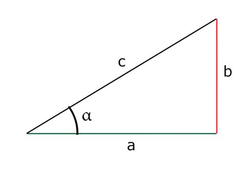 Cotangent Online Calculation Formula Formiax