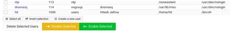 How To Install Webmin With Free Let S Encrypt Ssl Certificate On Ubuntu