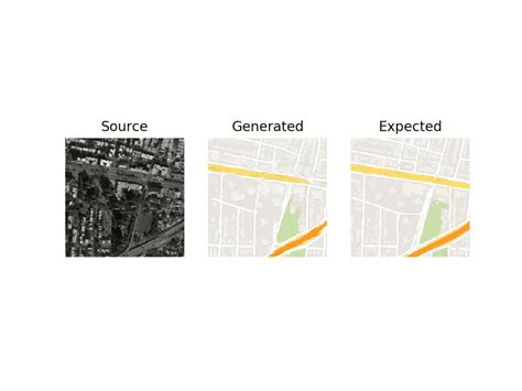 How To Develop A Pix2pix Gan For Image To Image Translation Aiproblogcom