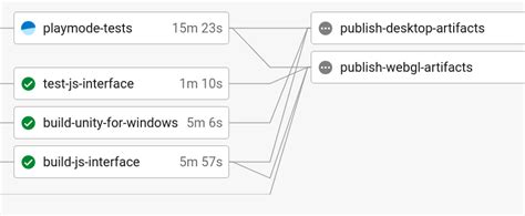 Fix Build Pipeline To Not Run Playmode Tests If Only Browser Interface Changed Issue 4328