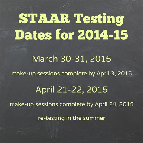 Skip The Staar A Closer Look At Standardized Testing