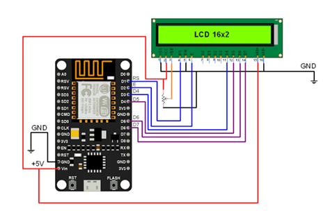 Smart Energy Meter An Iot Device Used To Measure Power Consumpti