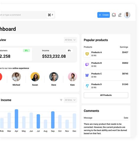 Dashboard UI On Behance