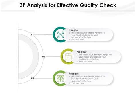 Data Quality Dashboard Slide Team