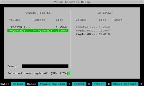 Mapping Target Volume Groups Veeam Agent For Ibm Aix User Guide