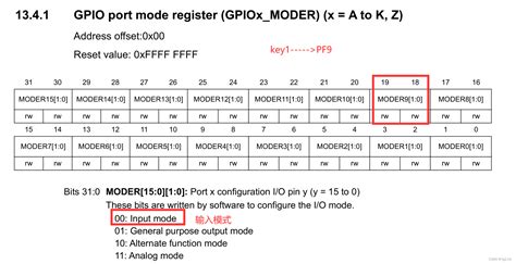 cortex a7核按键中断实验 a7有exti模块吗 csdn博客