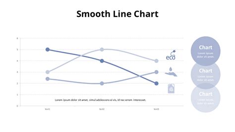 3 Line Chart With List 3 Line Chart With List