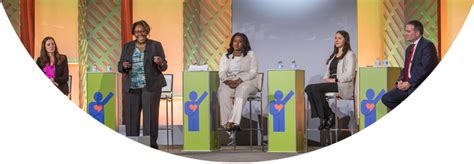 Health Center Funding Nachc