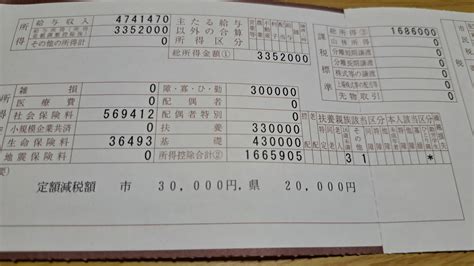 41歳シングルマザー 4人の子持ち養育費なし 借金250万 会社で8時間勤務の後 45時間バイトしてる 週4で12時間以上働いてる