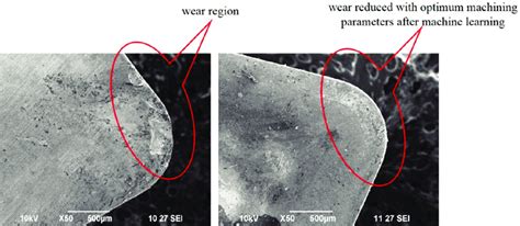 Micrographs Of Tool Inserts After Turning Tests Before And After Download Scientific Diagram