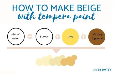 Cómo mezclar colores de pintura para hacer beige NoSeHacerlo