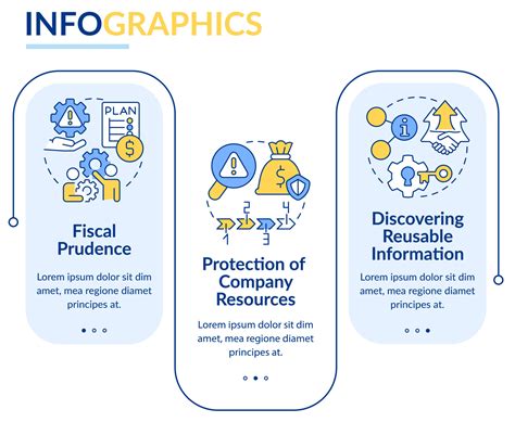Risk Management Benefits Rectangle Infographic Template Safety Strategy Data Visualization