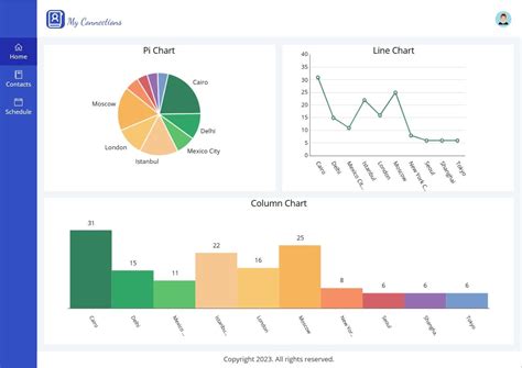 PowerApps How To Create And Customize Header Footer Component Vivasoft Ltd