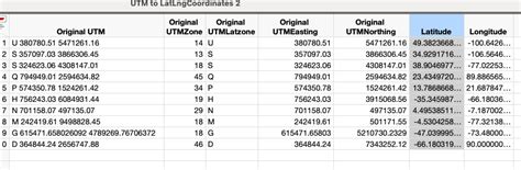 Utm To Decimal Degree Conversion Of Coordinates Jmp User Community