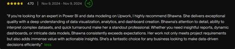 Bhawna Sinha On Linkedin Powerbi Datavisualization Clientfeedback Freelance Dataanalyst