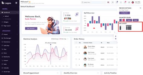 Pixelstrap Admin Document