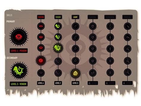 In Game Skill Tree Screen Rpg Skills Game Design