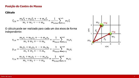 Centro De Massa Miguel Neta Dezembro De 2020