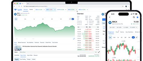 Review Aplikasi Ajaib Update 2024 Pakai Kode Referral Dede087 Saat