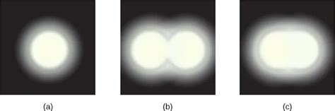 Circular Apertures And Resolution University Physics Volume OpenStax
