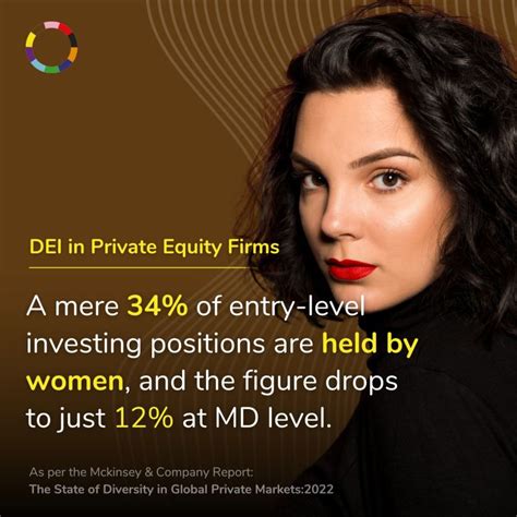 Lgbt Great On Linkedin Diversitymatters Genderdiversity