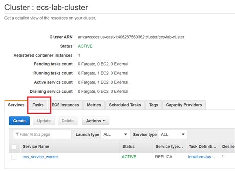 Ecs Retrieving Secrets From Task Definitions