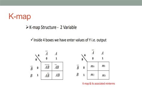 combinational logic circuit with proper diagrams pptx