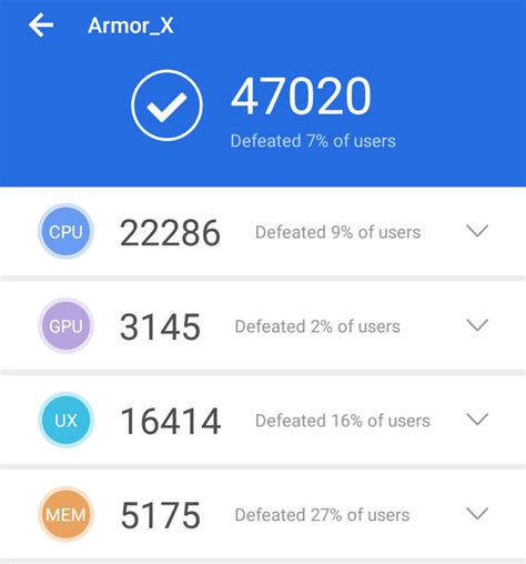 Ulefone Armor X Test Recenzja Smartfon W Zbroi Mobilitynews Pl